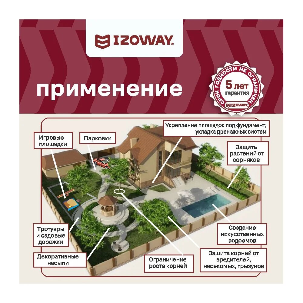 Геотекстиль 150 г/м2, 1.6х50 м, 80 м2 Izoway 19201 — фото 1