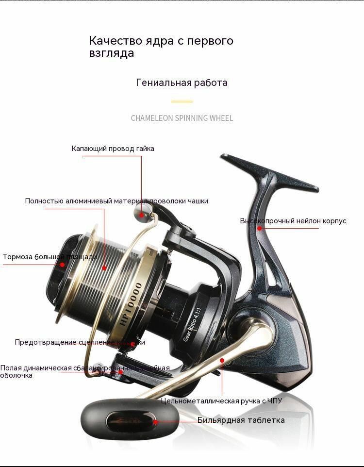 Катушка для спиннинга HP фидерная катушка рыболовная спиннинг для рыбалки 8000-12000 SHIMANO