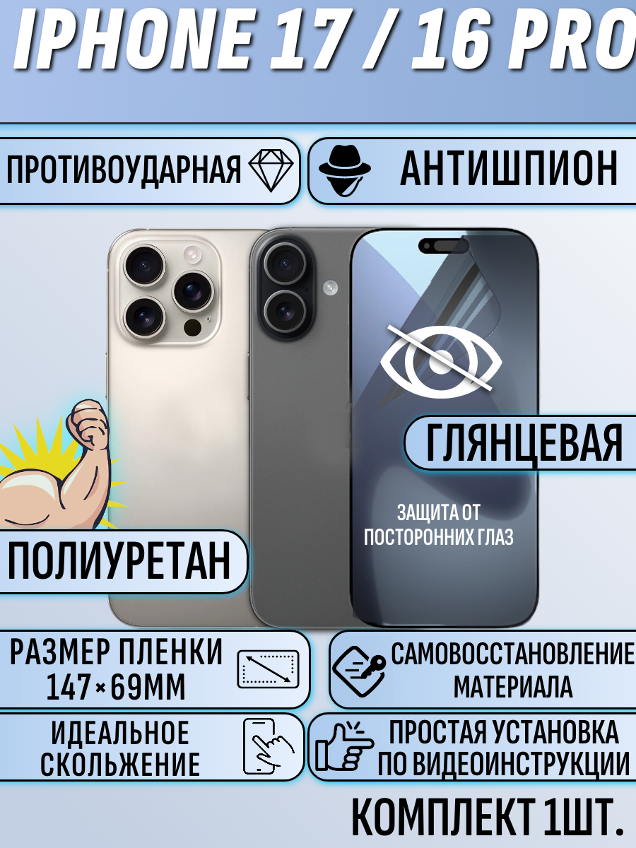 Гидрогелевая пленка для IPhone 16 pro / IPhone 17 антишпион глянцевая на весь экран 1 шт