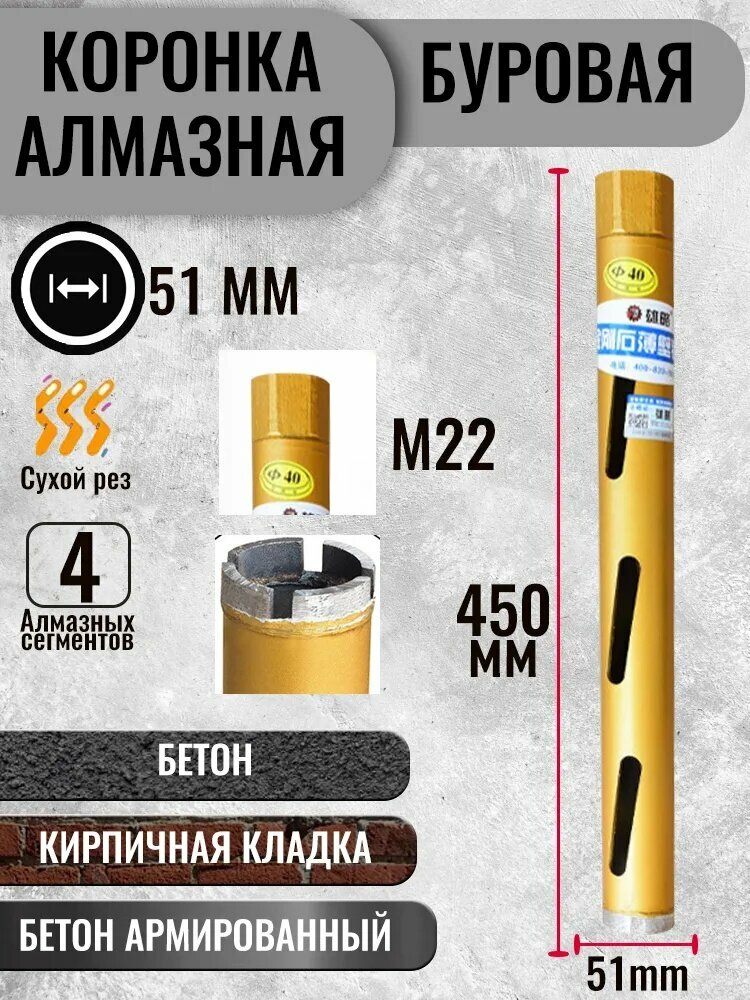 Коронка сверлильнаяПодарок из Китая