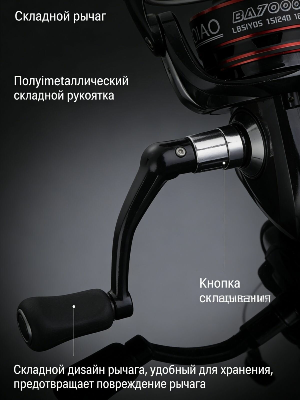 Катушка — фото 1