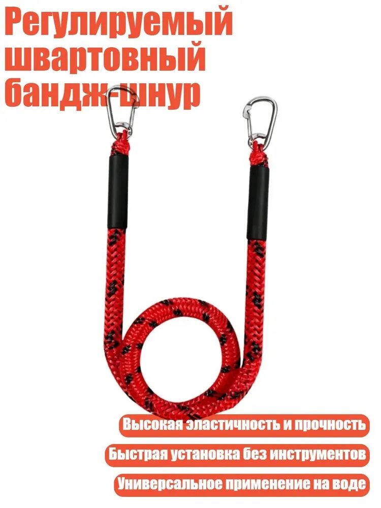 Аксессуары, запчасти для серфинга
