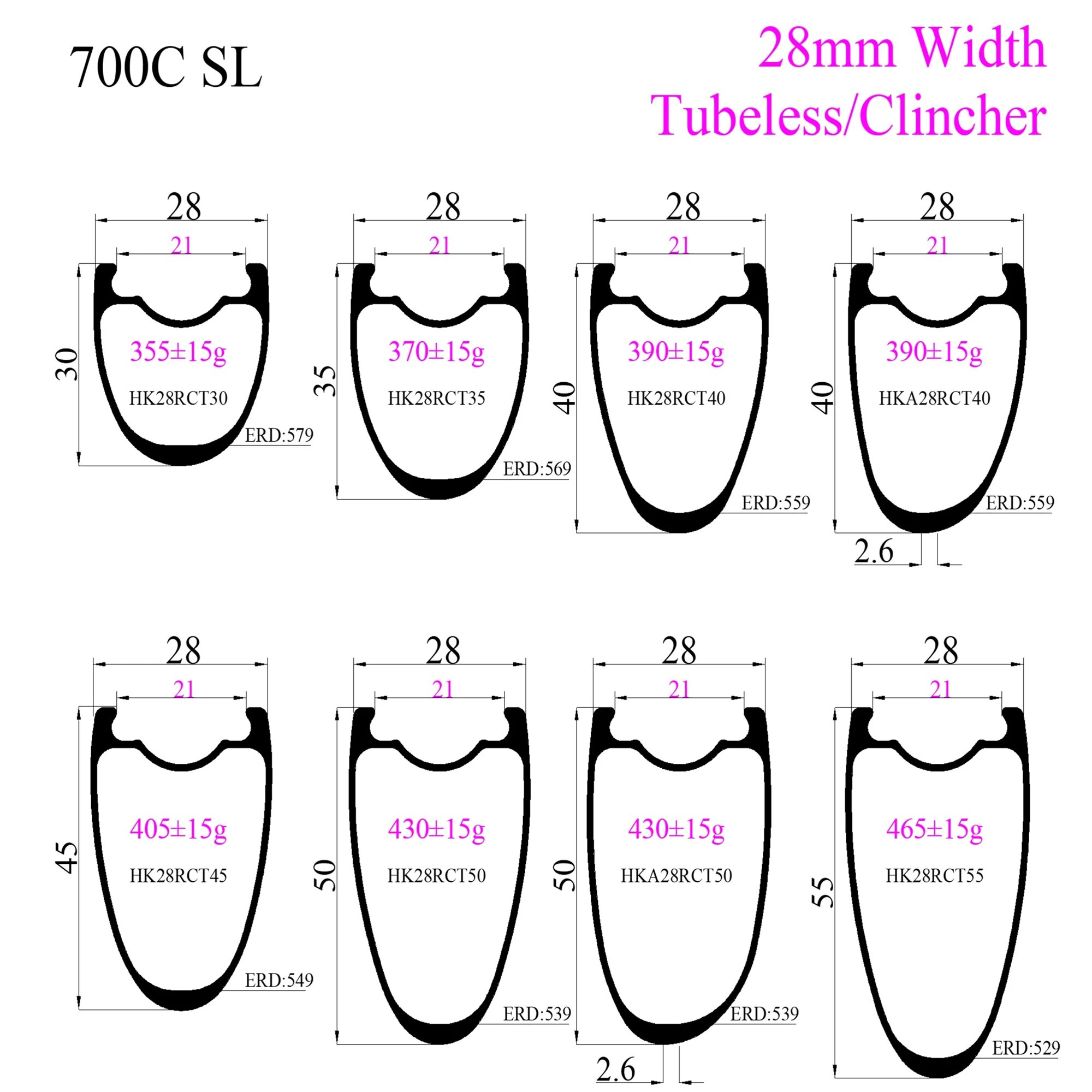 Дисковые карбоновые колеса 700c 24 Hole, Symmetry, UD Matte, 28mm (inn21), 30mm