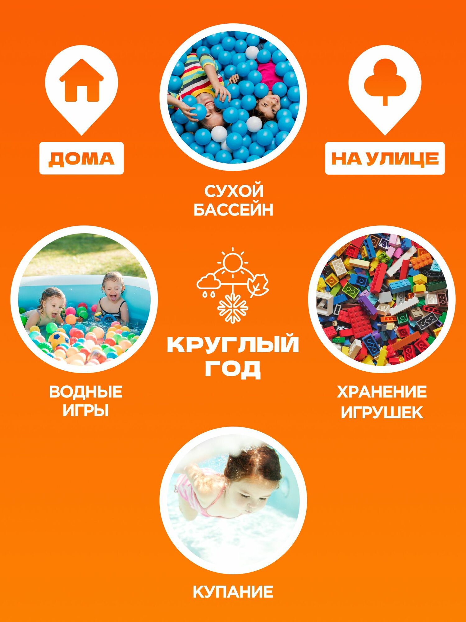Бассейн детский — фото 1