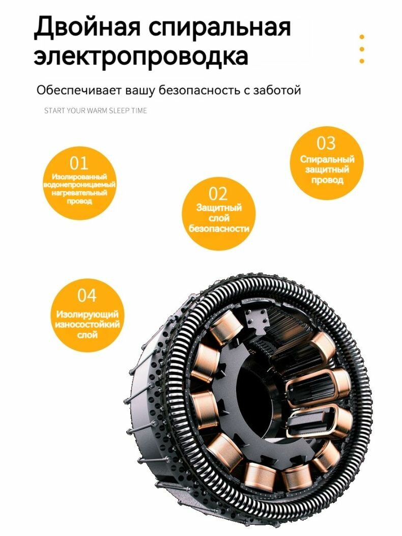 Электропростыня — фото 1