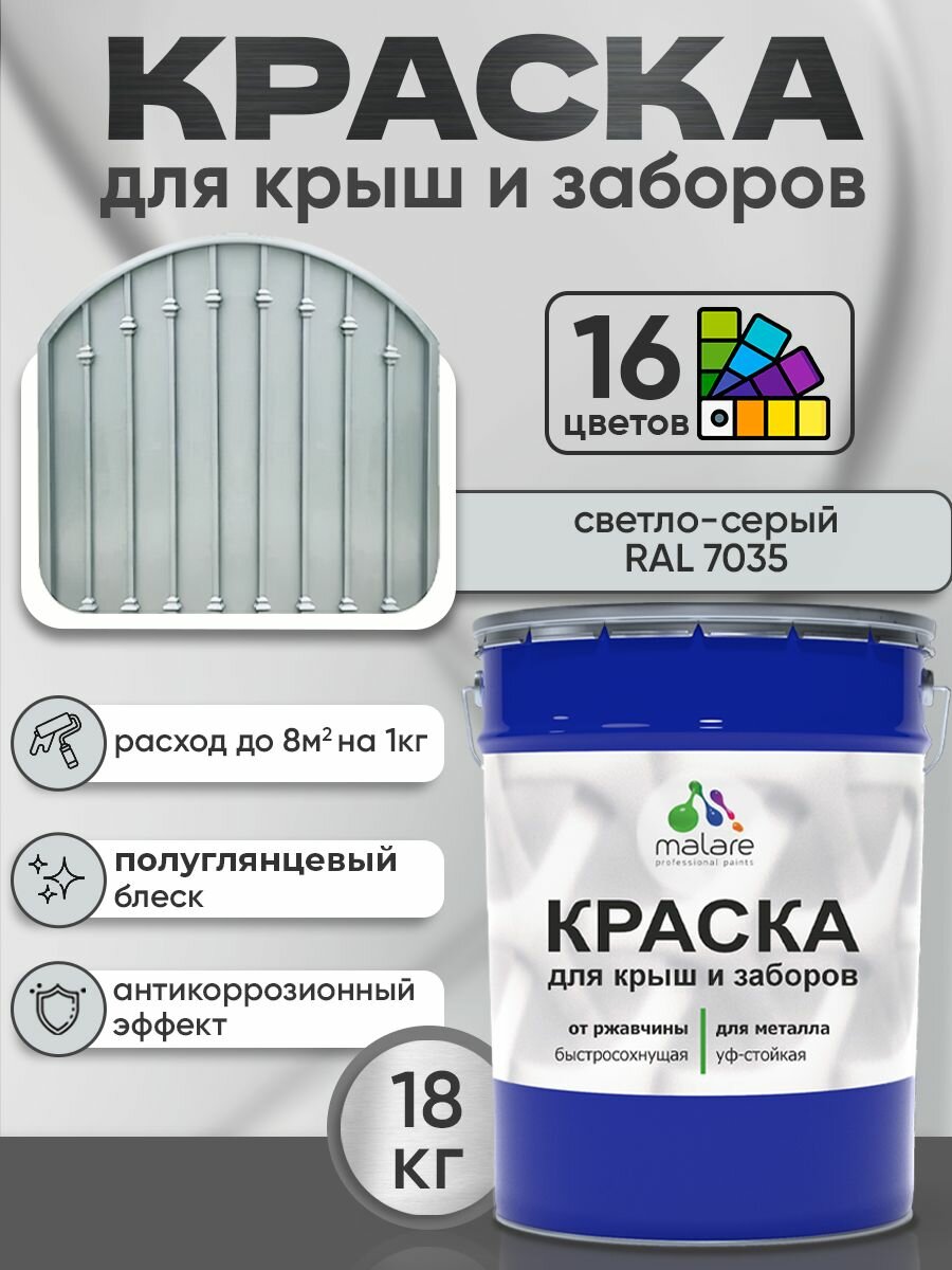 Краска по металлу Malare для крыш и заборов по ржавчине, для наружных работ, быстросохнущая износостойкая RAL 7035 светло-серый, глянцевая, 18 кг