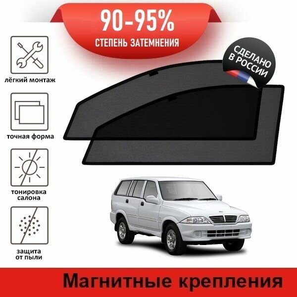 Каркасные шторки LATONIK PREMIUM на Ssang Yong Musso, 1 рестайлинг (FJ) (1998-2014) на передние двери на магнитах с затемнением 90-95%