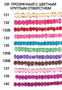 Бисер Zlatka GR-KG22 11/0 (0131-0140) 10 г для декоративного бисероплетения и рукоделия цвет №0135 зеленый