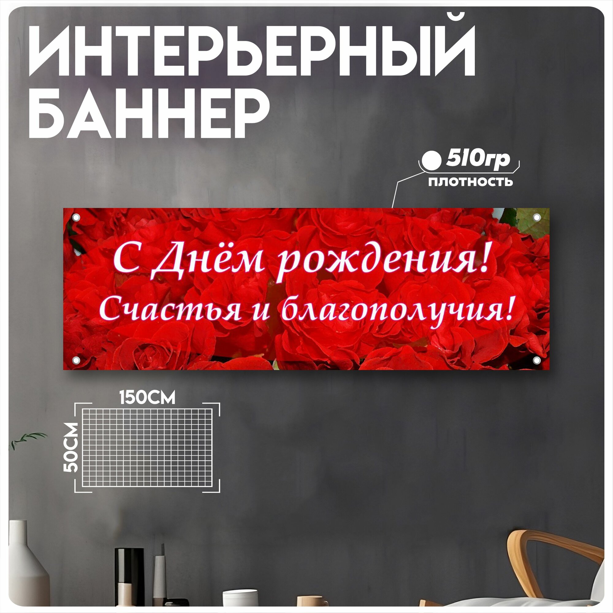 Постеры на стену с днем рождения