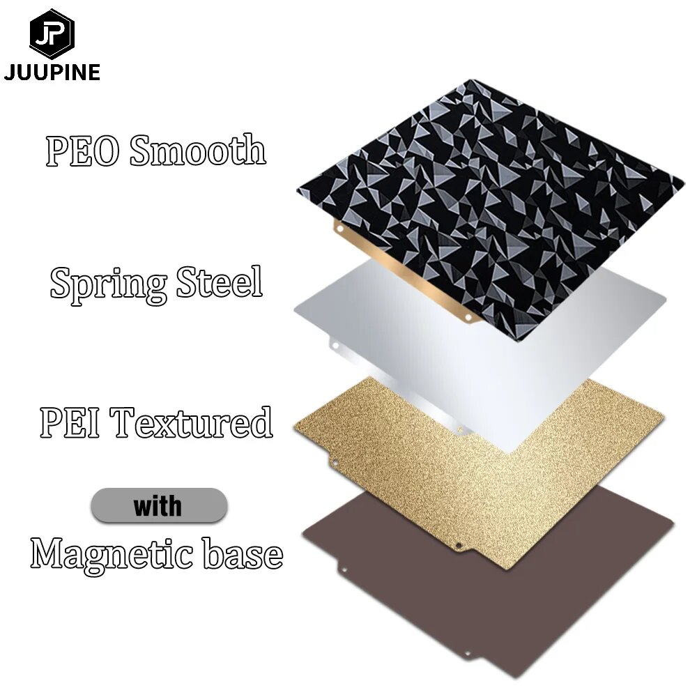 JUUPINE Магнитная платформа PEI для 3D-принтера 220x220mm, PEO-PEI with base