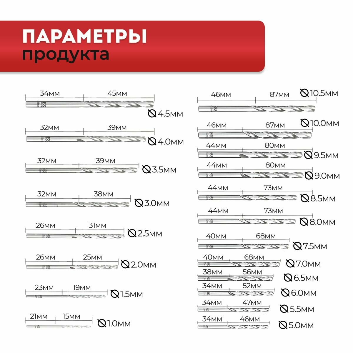 Сверло — фото 1