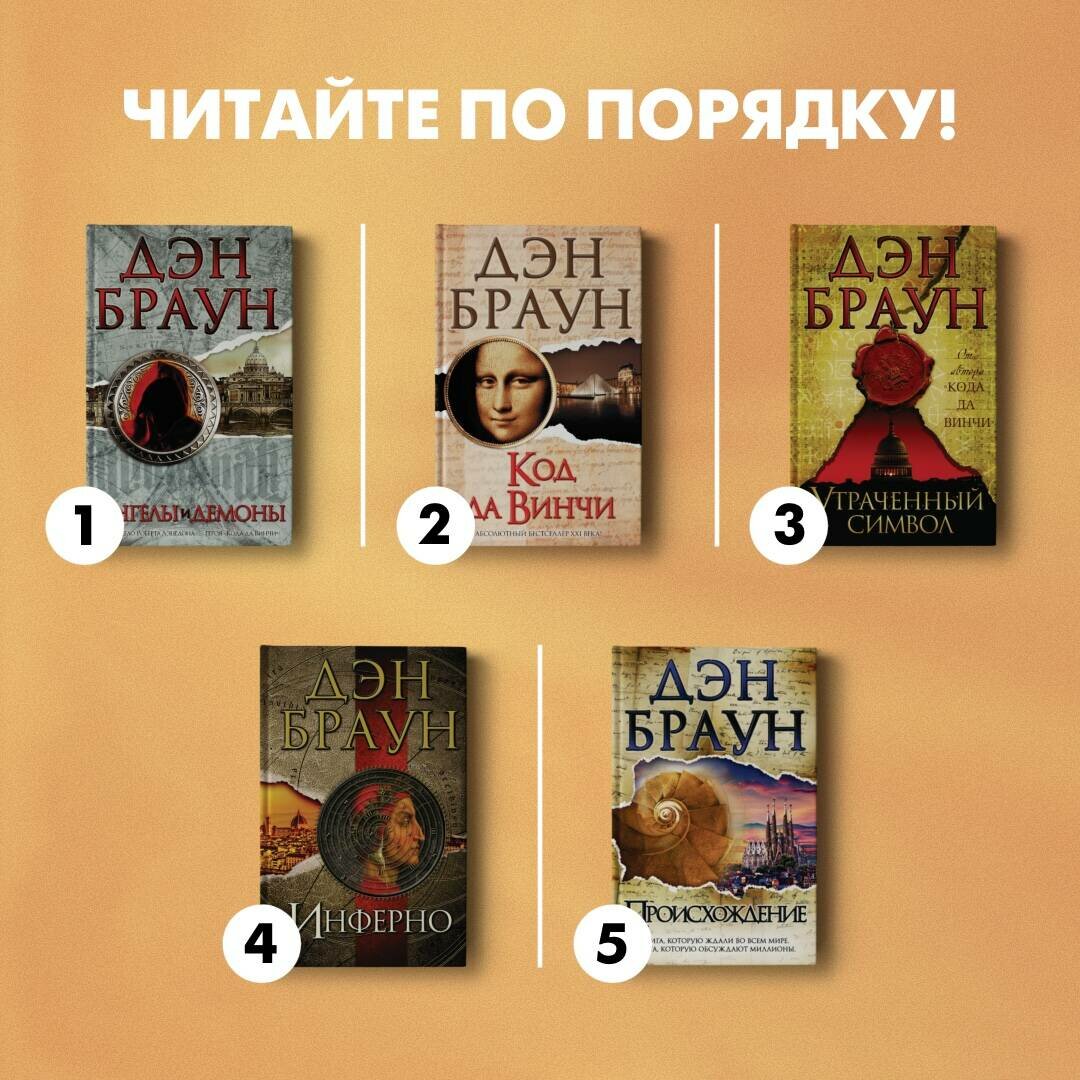ВеличайшийИнтеллектуальныйТриллер Браун Дэн Ангелы и демоны (АСТ, 2022) — фото 1