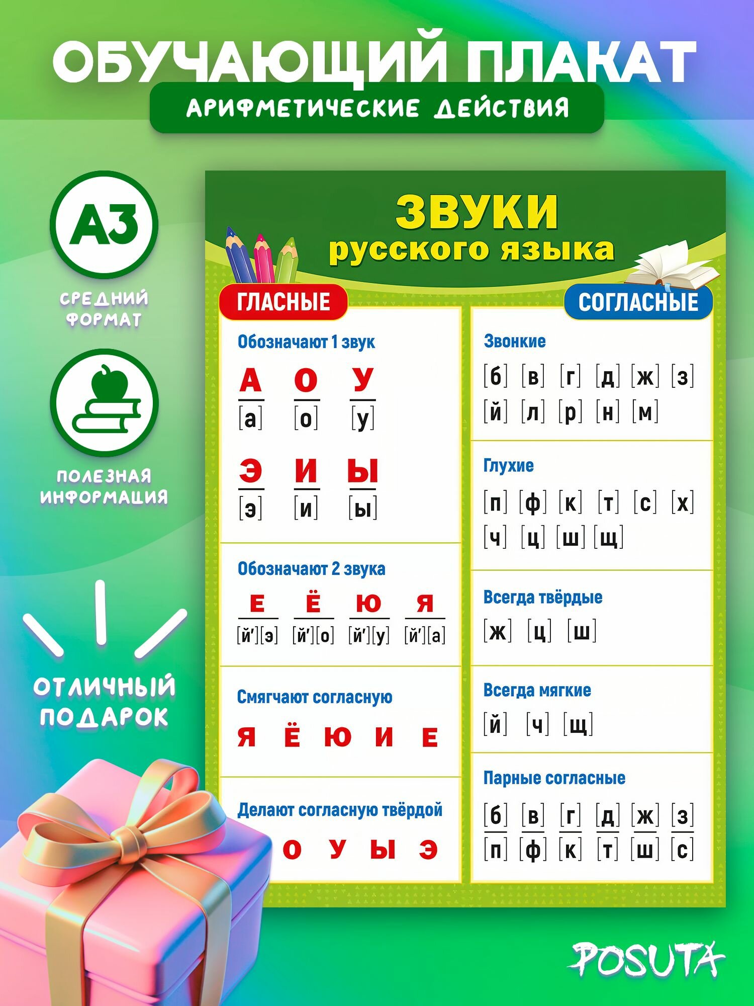 Плакат обучающий Звуки русского языка