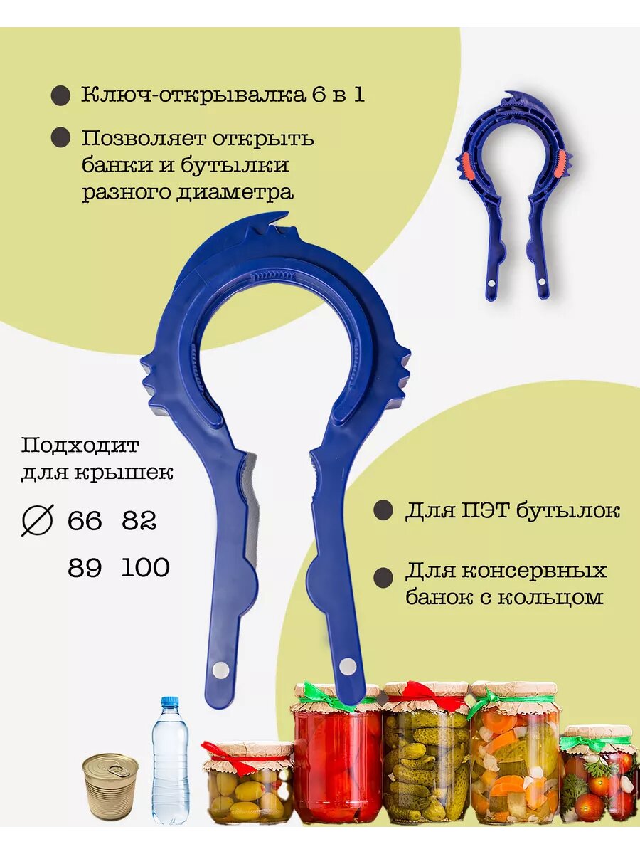 2 шт. Ключ открывалка 6 в 1 для винтовых крышек