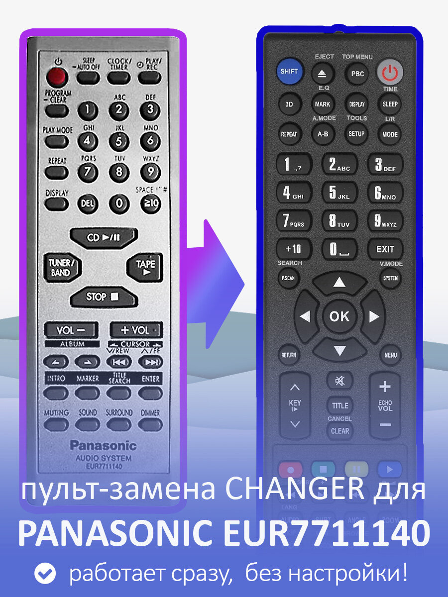 Пульт-замена для PANASONIC EUR7711140