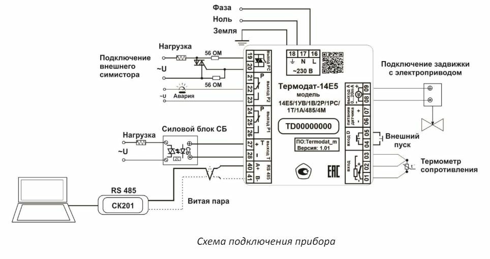 Термодат 14Е5-А — фото 1
