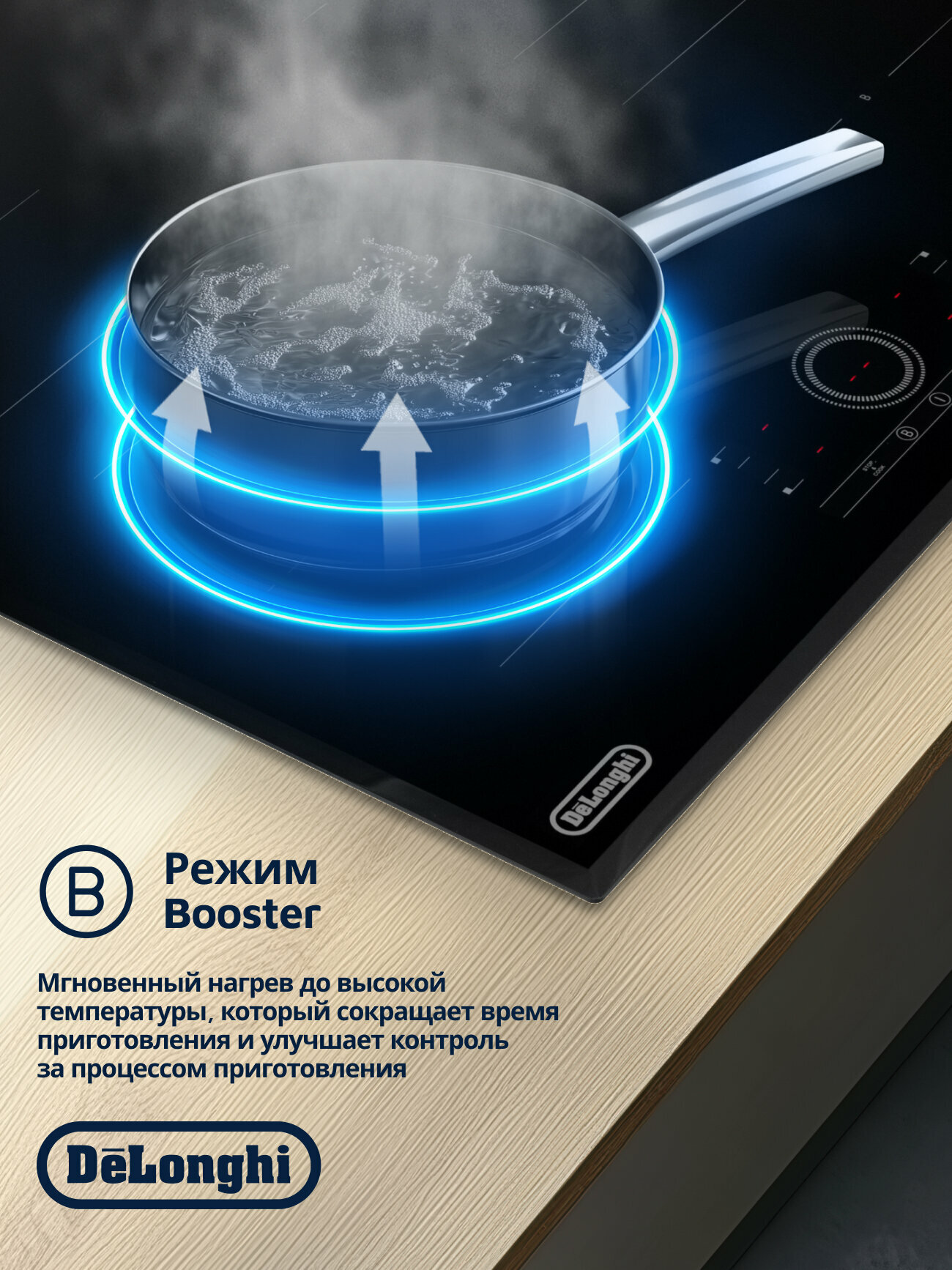 Индукционная варочная панель DeLonghi ELETTRA 4B0P CR