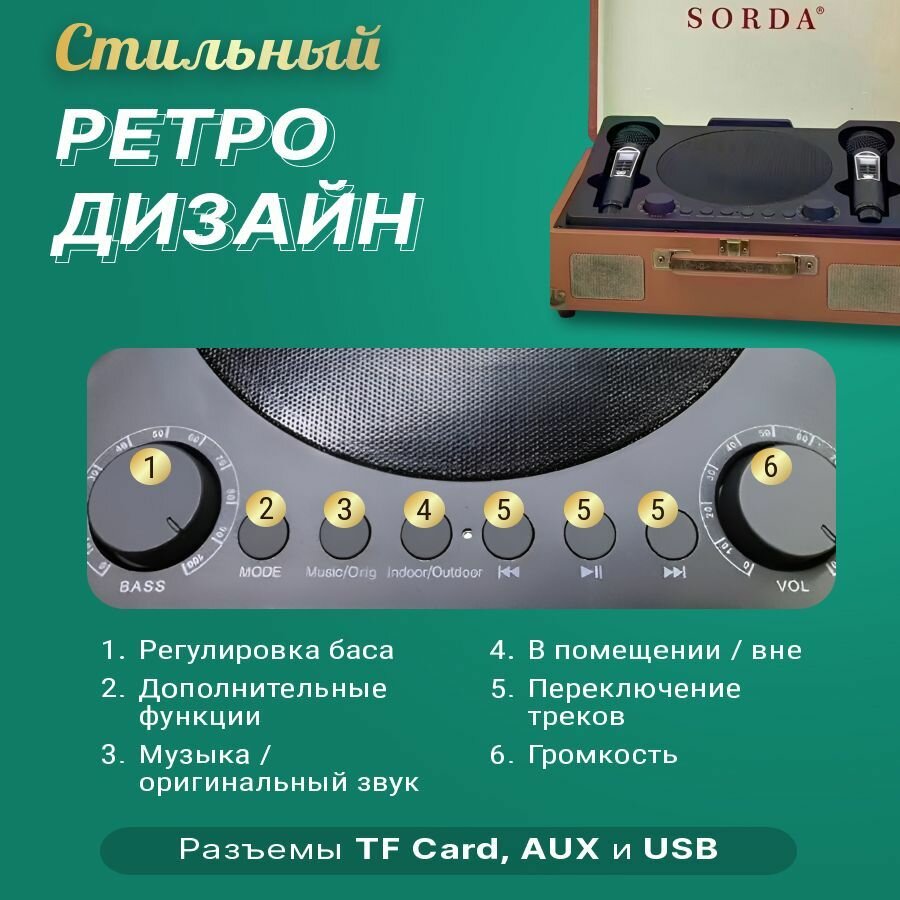 Караоке-система — фото 1