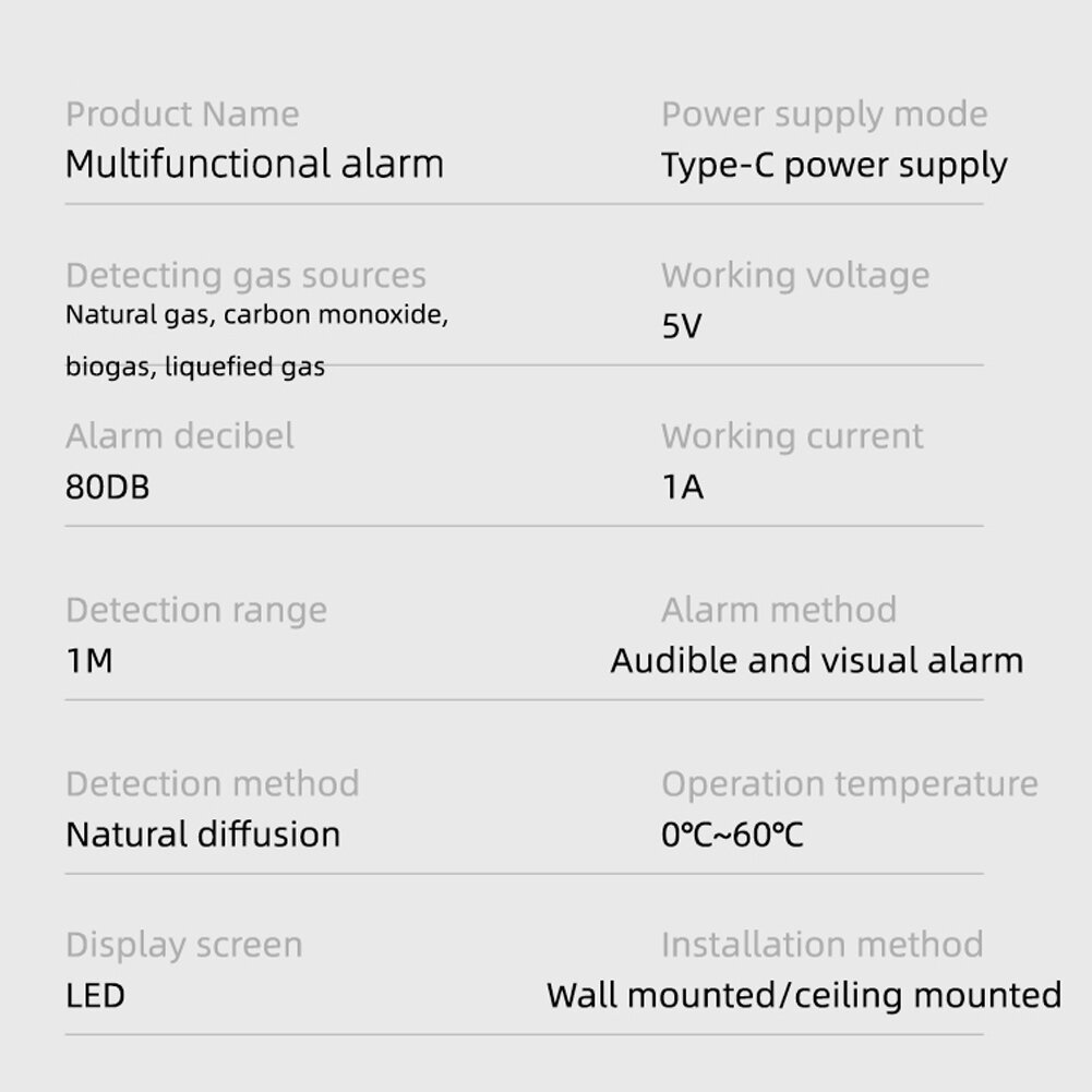 Детектор утечки CO ZigBee, сигнализация, приложение, звук/свет