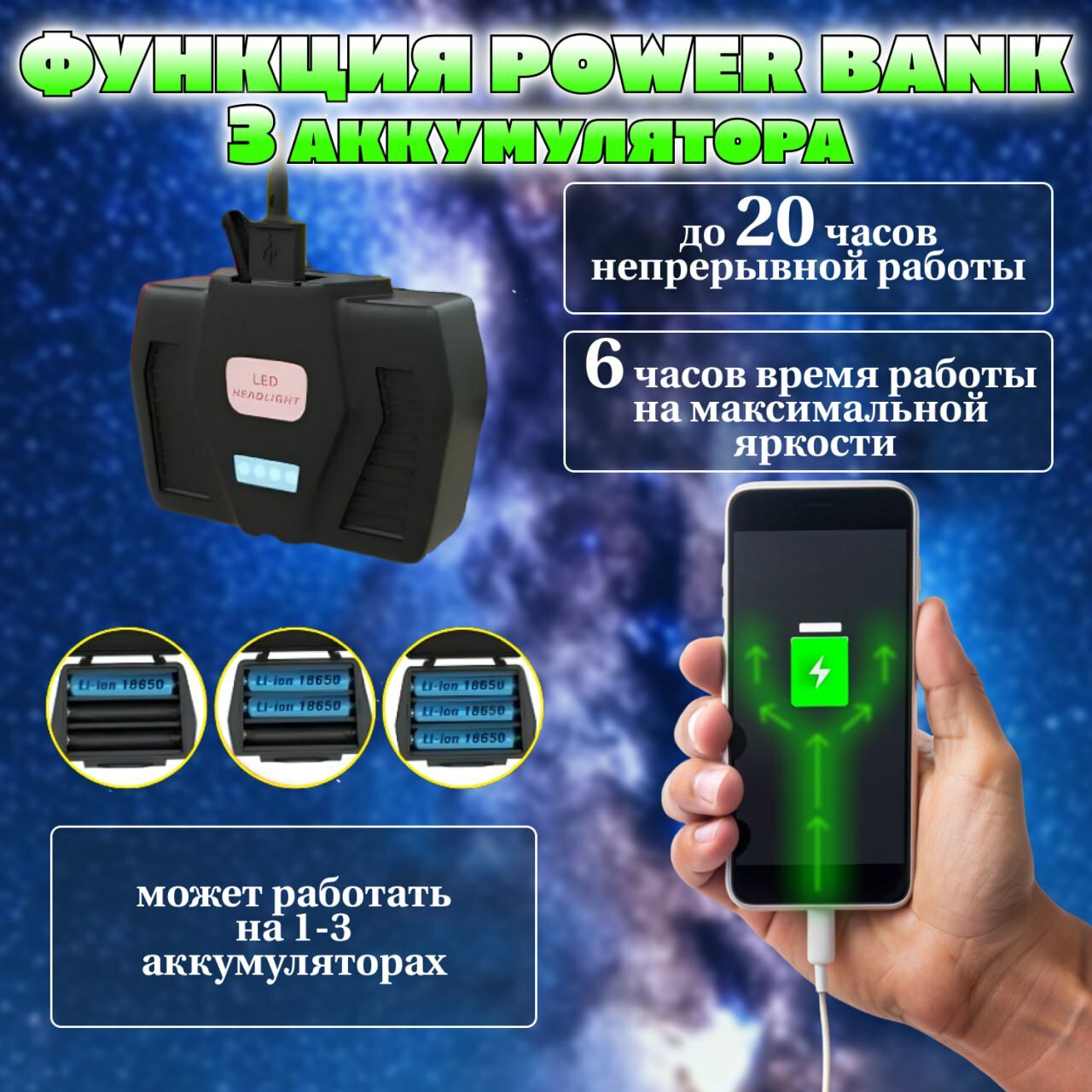 Налобный фонарь — фото 1