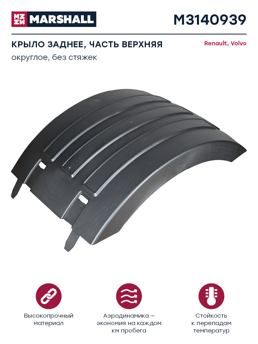 Крыло заднее часть верхняя без стяжек пластик VOLVO