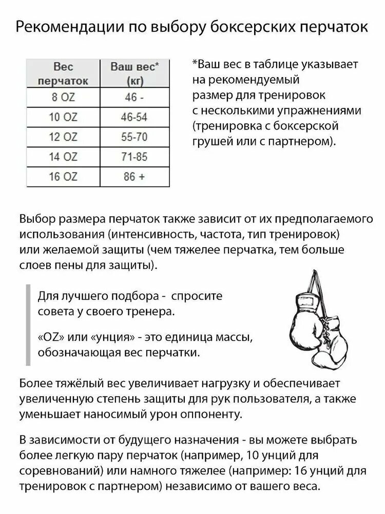 Перчатки боксерские — фото 1