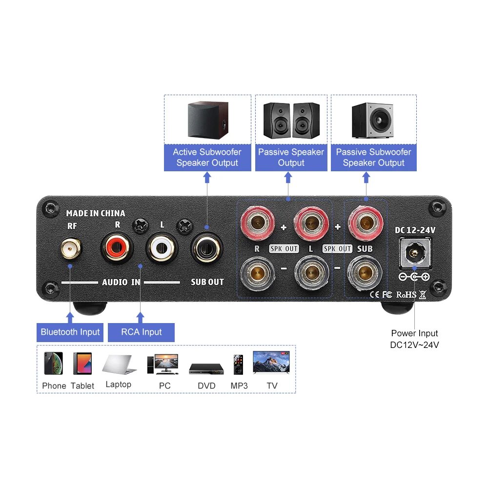 Aiyima B01 Bluetooth усилитель звука 2.1 Черный, B01 Amplifier — фото 1
