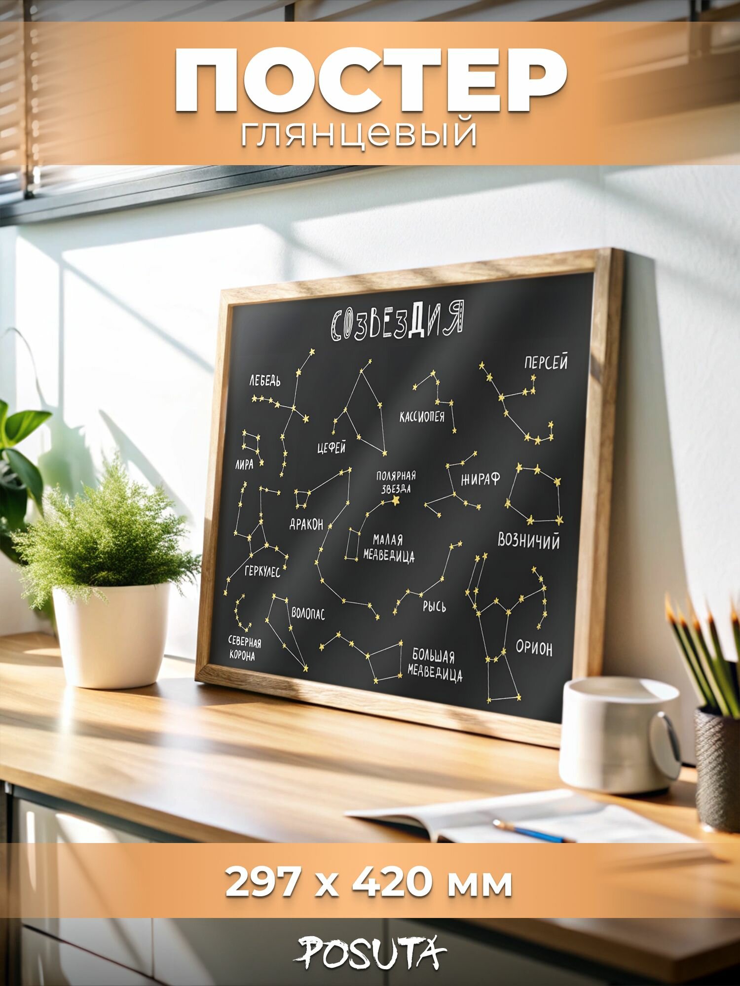 Постеры обучающий на стену созвездия