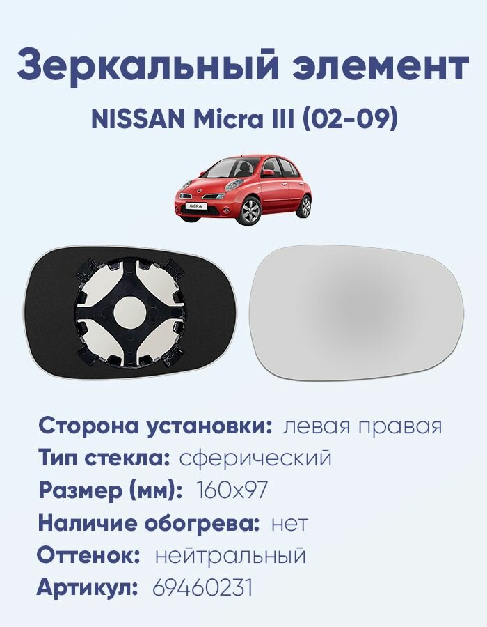 Зеркальный элемент основной NISSAN Micra III (02-09) сфера нейтральный без обогрева