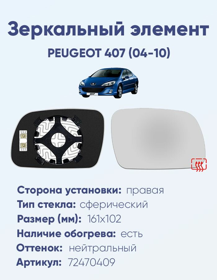Зеркальный элемент правый PEUGEOT 407 (04-10) сфера нейтральный с обогревом