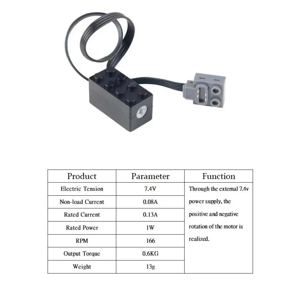 Wishiot Электропривод s drive motor 7.4V