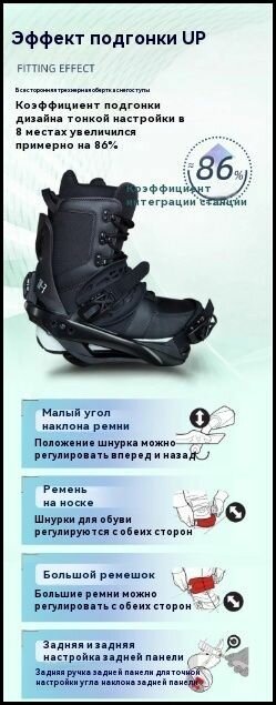 Крепления для сноуборда — фото 1