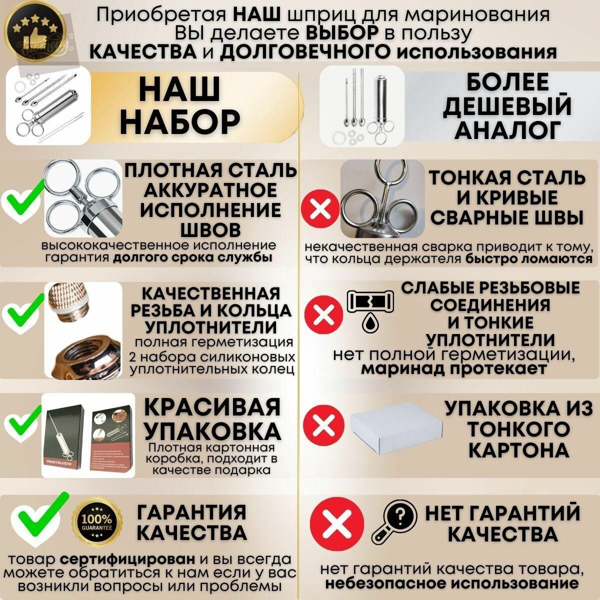 Шприц-инжектор — фото 1