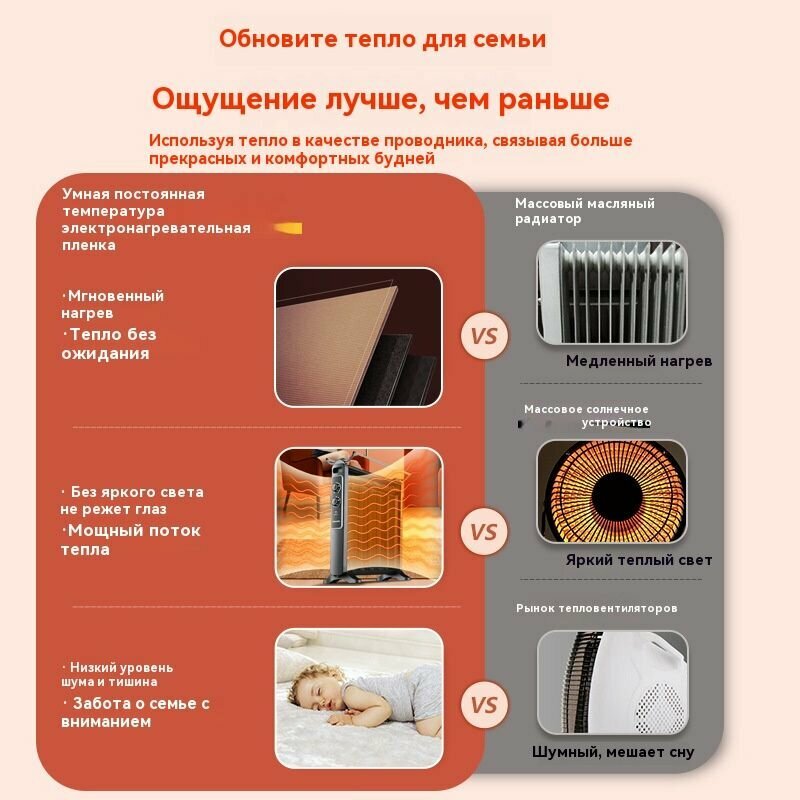 Обогреватель — фото 1