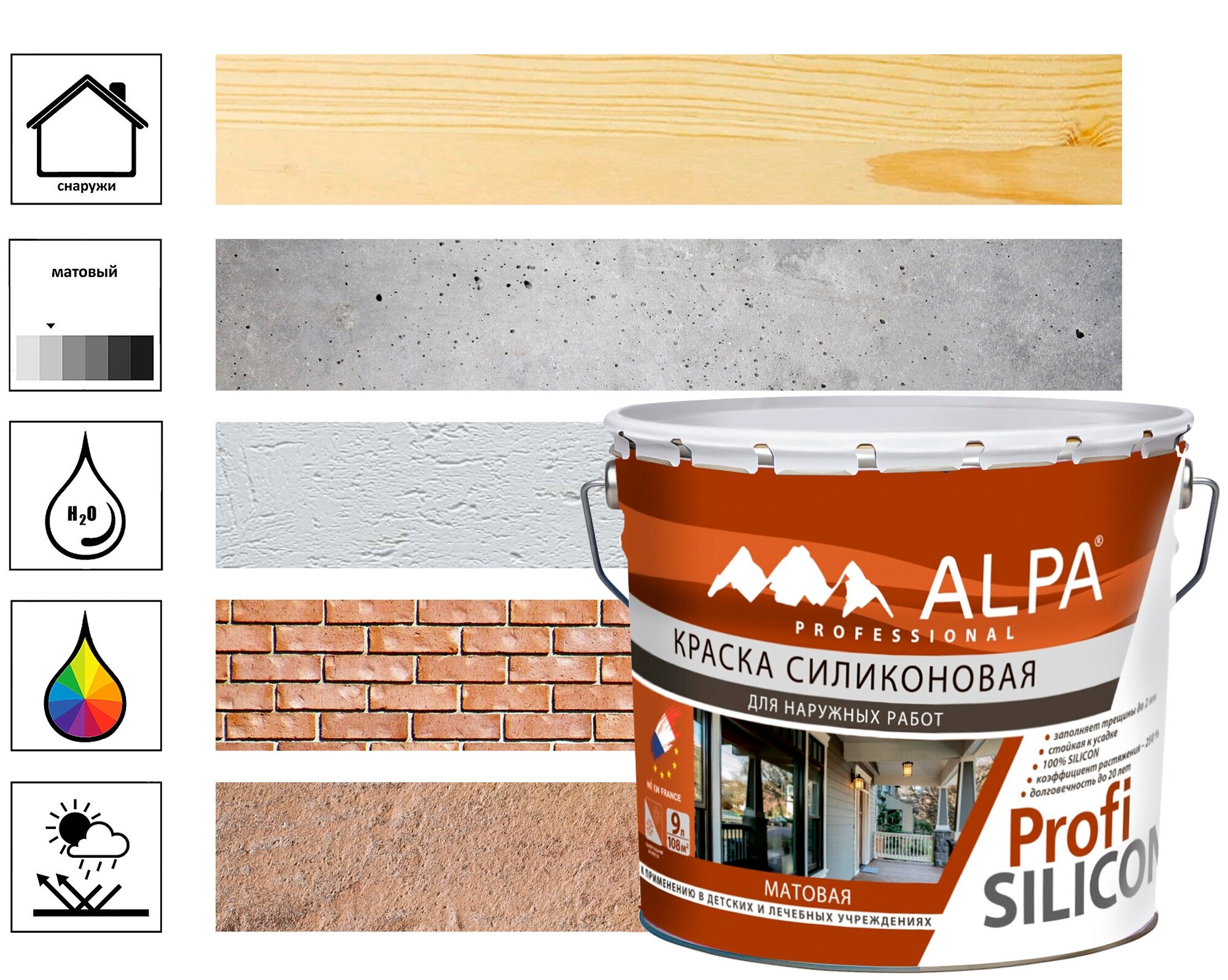 Краска Alpa Profi Silicon ВД фасадная база А белый 9 л для окраски больших площадей наружных стен