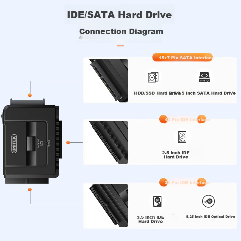 UNITEK USB 3.0 к SATA IDE конвертер с блоком питания 2.5/3.5 дюймовый читатель жестких дисков для ноутбуков и ПК