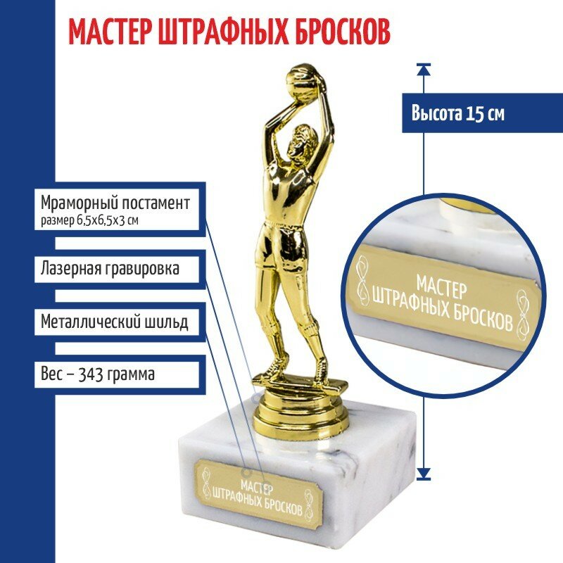 Статуэтка Баскетболист "Мастер штрафных бросков" на мраморном постаменте (15 см)
