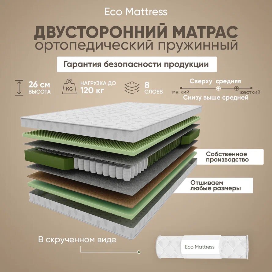 Ортопедический двусторонний матрас Eco Mattress RSk 160х200 см, двуспальный, независимые пружины, с кокосом, в рулоне
