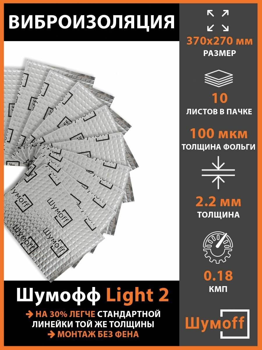 Плеяда Виброизоляция Шумофф Light 2 (10 листов)