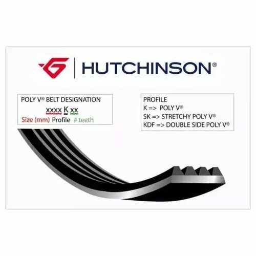 Ремень поликлиновой Hutchinson 1570K7