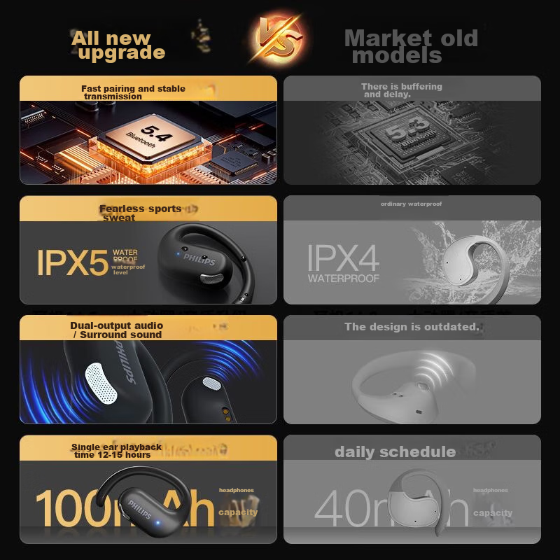 PHILIPS новые Bluetooth наушники Over-Ear спортивные с шумоподавлением и долгим сроком службы батареи