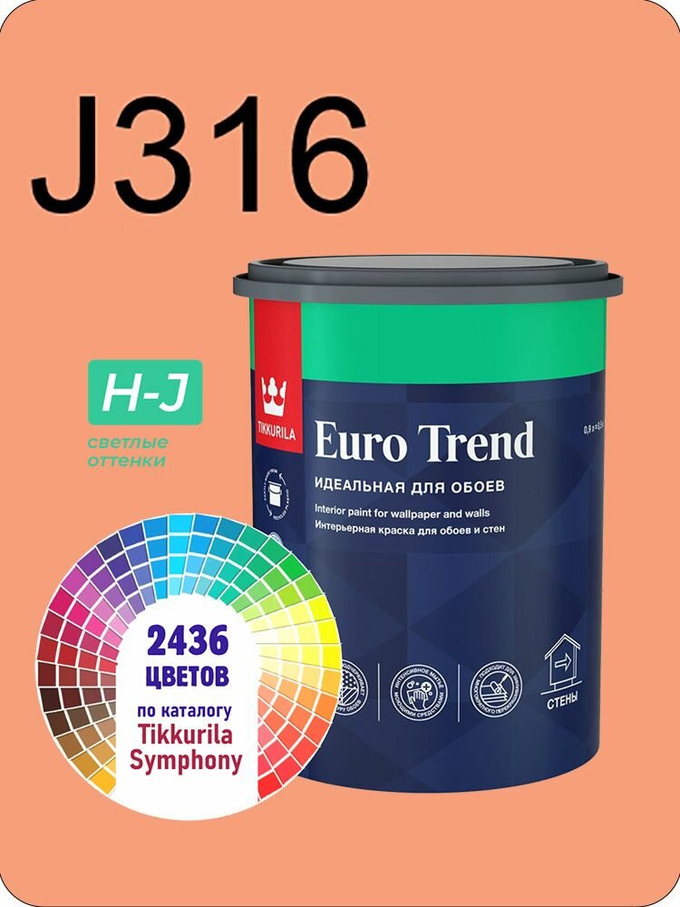 Краска для обоев Tikkurila Euro Trend 0,9л. светлые оттенки J316