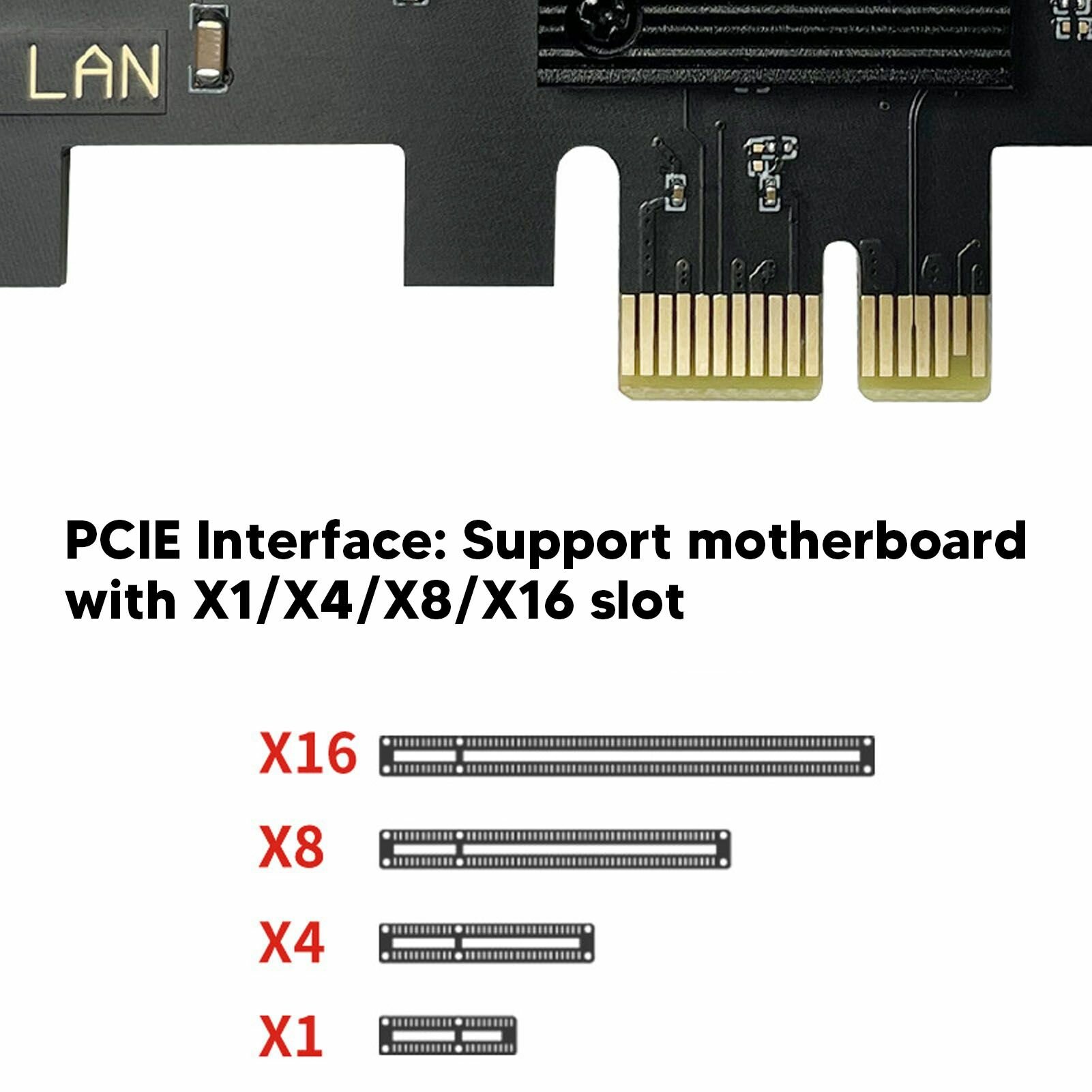 Сетевая карта PCIe — фото 1