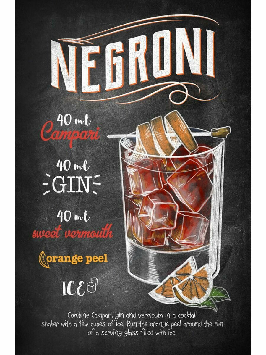 Постер "Коктейль. Негрони"