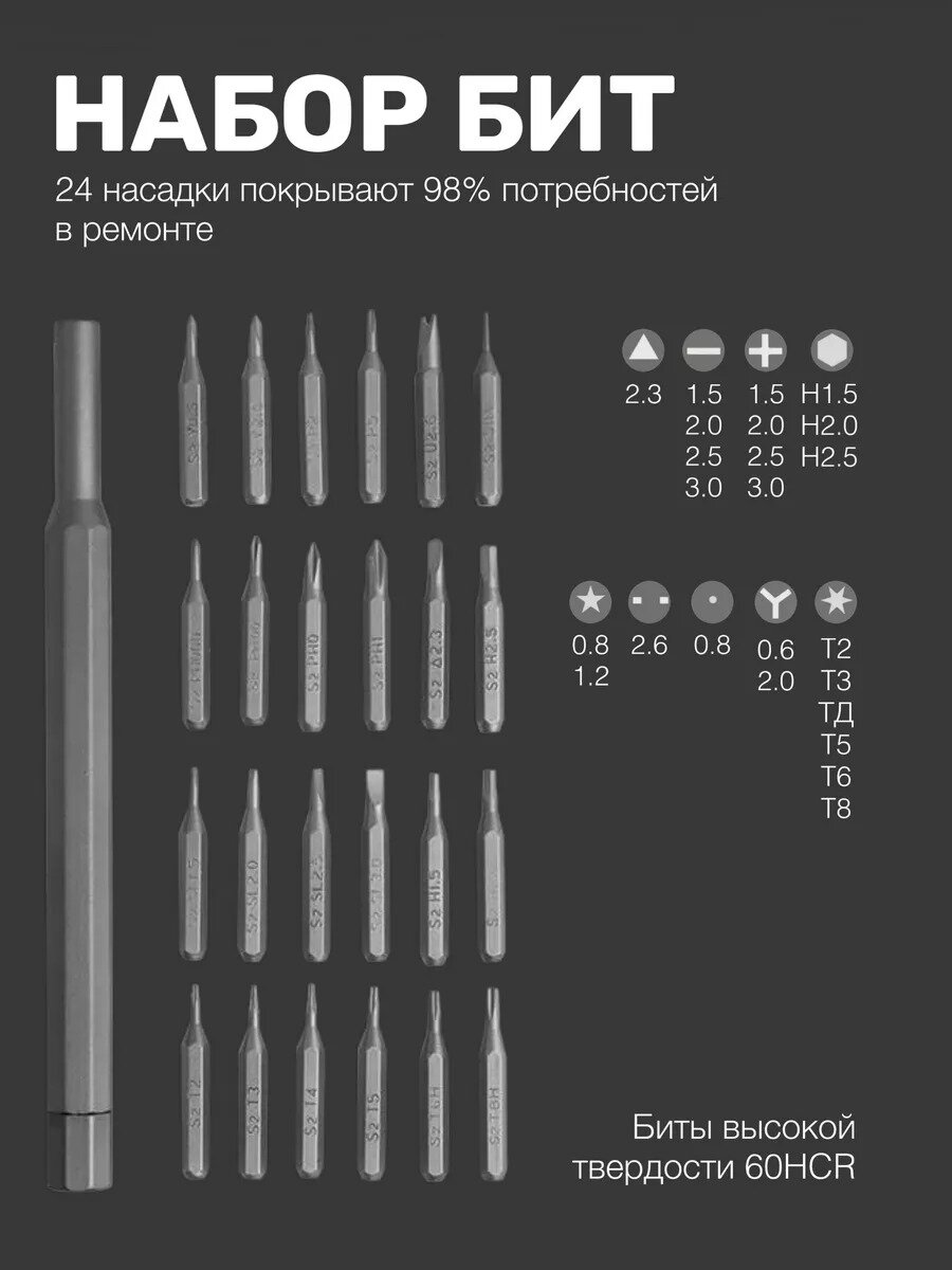 Набор отверток и бит для точных работ и ремонта: телефона/ компьютера/ноутбука/электроники/фотоаппаратов и пр, 114 в 1
