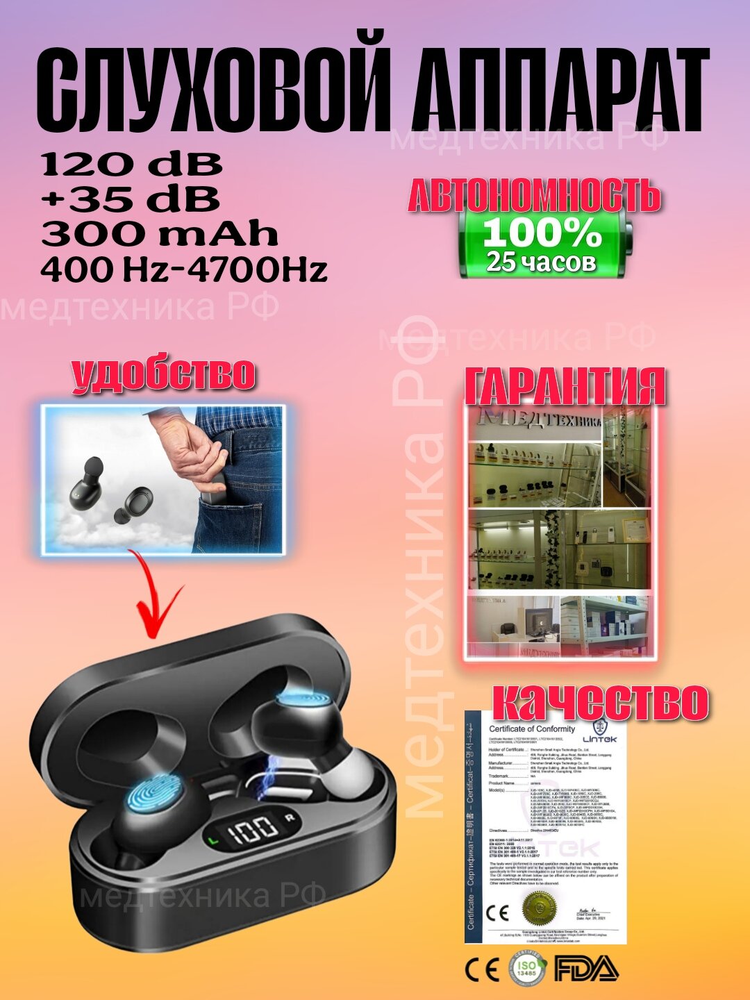 Слуховой аппарат мощный качественный с зарядкой внутриушной