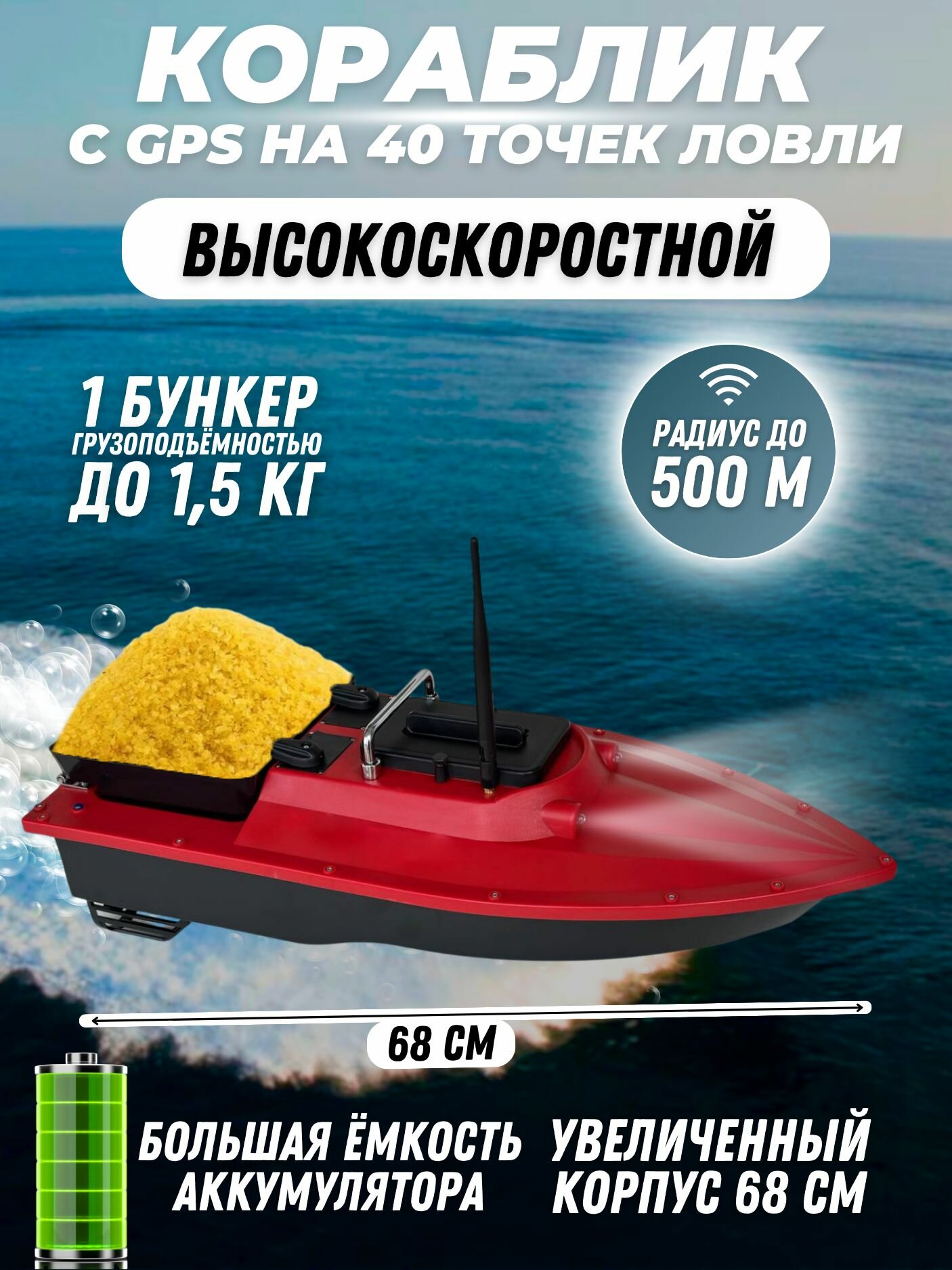 Прикормочный кораблик