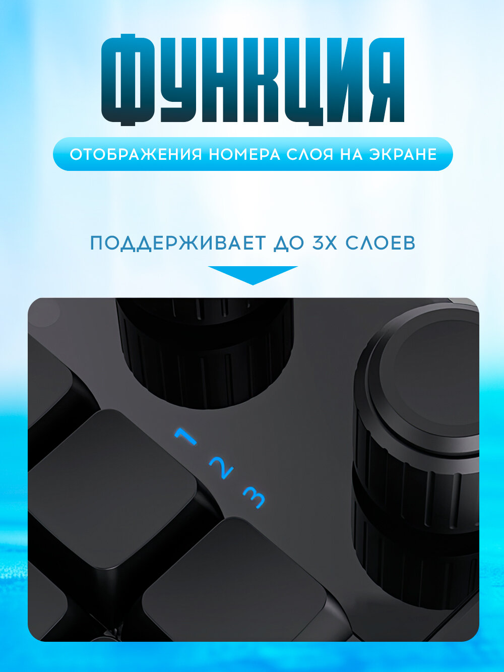 Контроллер для стриминга — фото 1