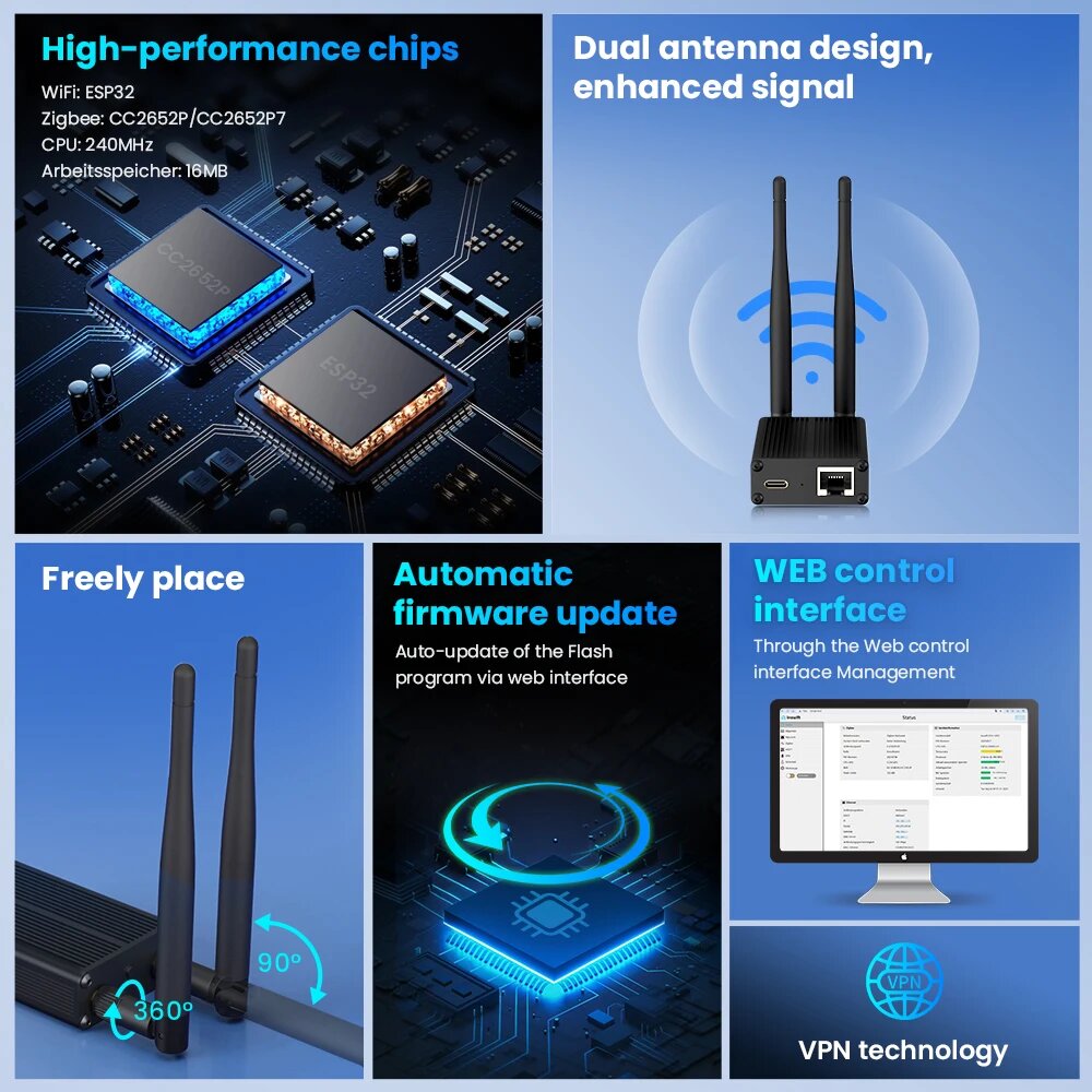 AVATTO ESP32/P/P7 ZigBee3.0 Dongle — фото 1