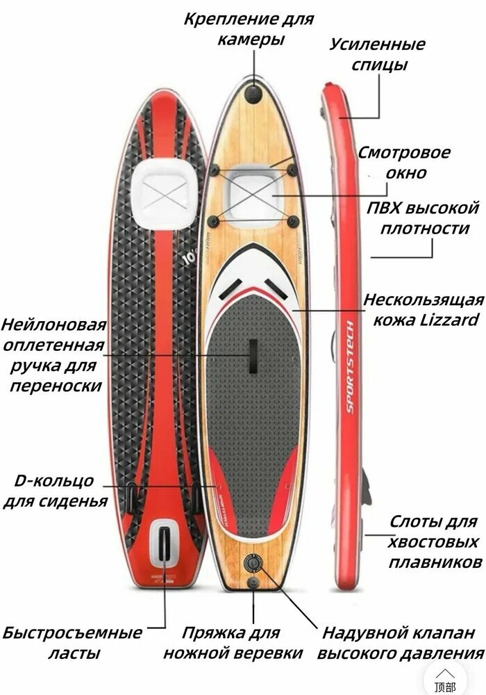 SUP-доска79 см — фото 1